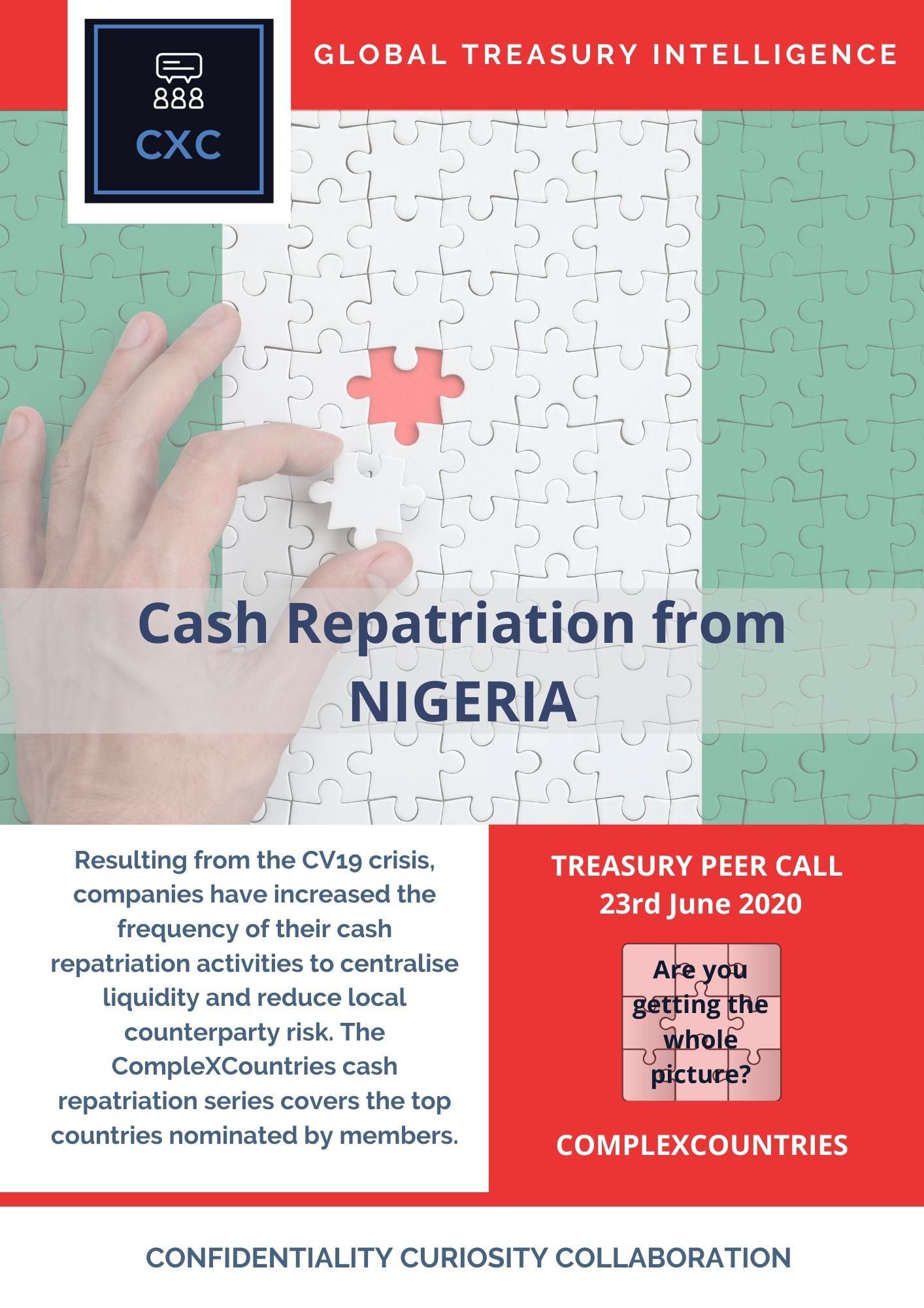 Cash Repatriation from Nigeria | CompleXCountries