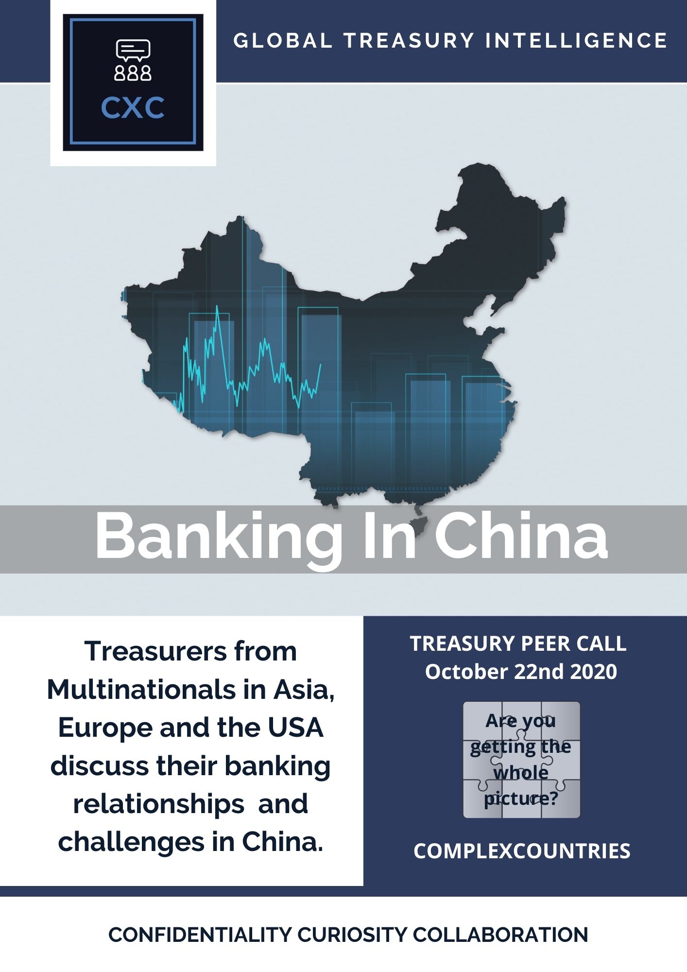 Banking in China | CompleXCountries